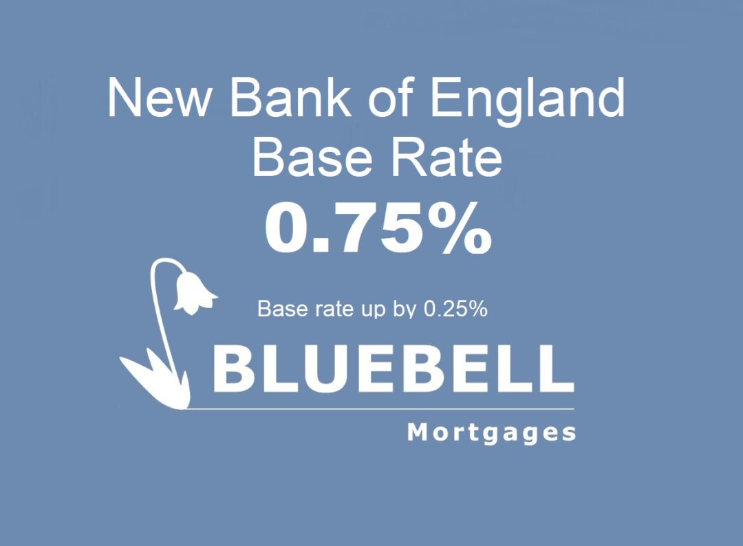 Interest Rates Go Up....how does it affect you? - Bluebell Mortgages
